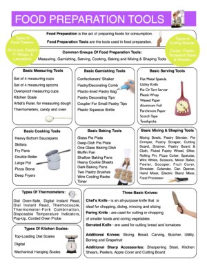 Food Preparation Tools Content Sheet, Worksheet And Answer Key | Made ...