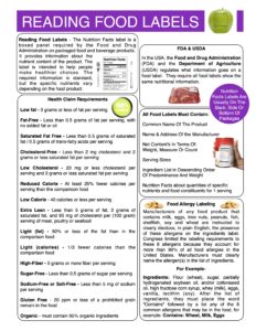 Reading Food Labels Content Sheet, Worksheet And Answer Key | Made By ...