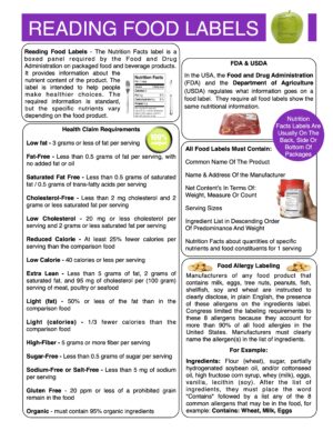 Reading Food Labels Content Sheet, Worksheet And Answer Key | Made By ...
