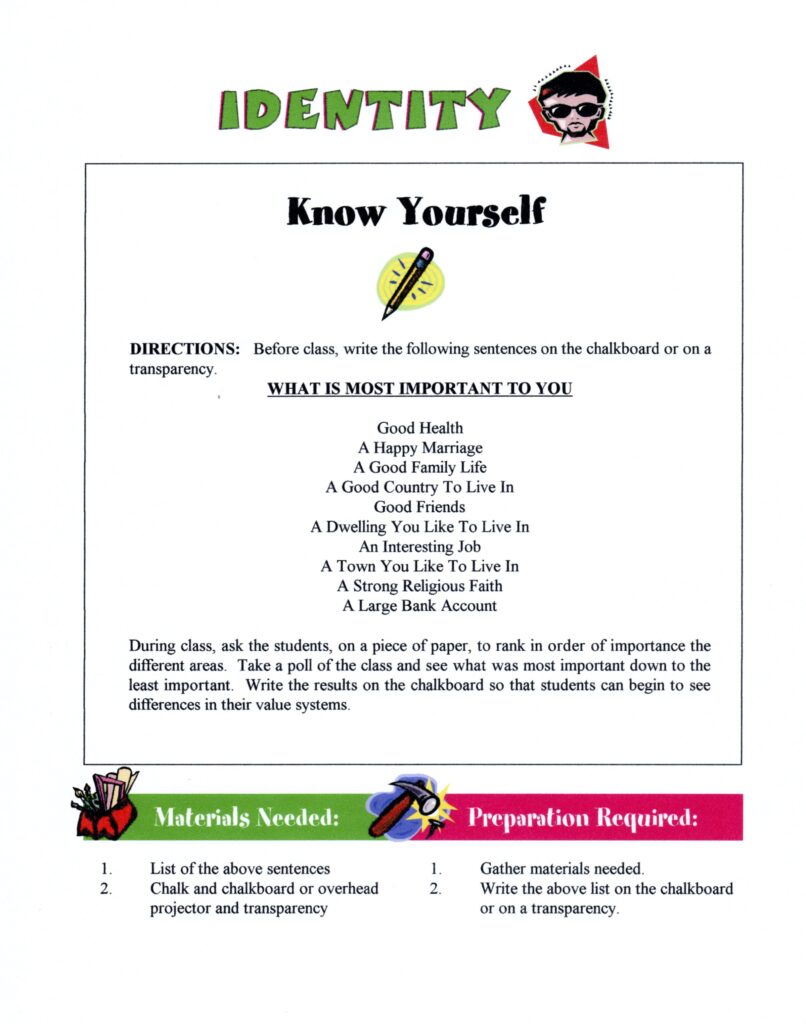 Self-Concept And Identity Lesson | Made By Teachers