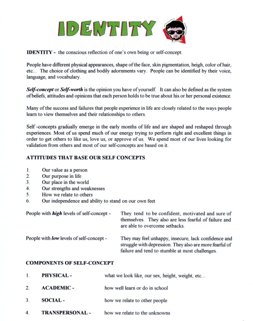 Self-Concept And Identity Lesson | Made By Teachers