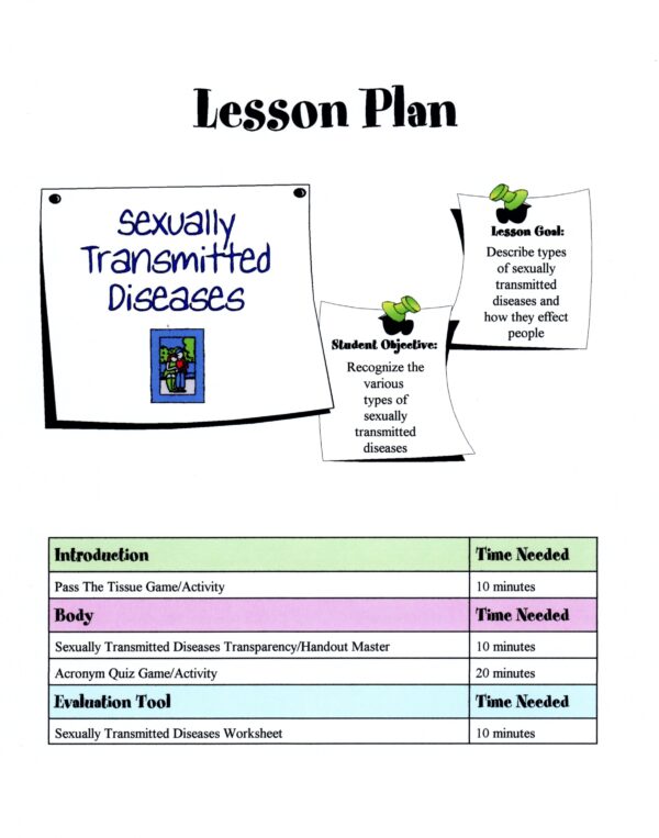 Sexually Transmitted Diseases (STDs) Lesson | Made By Teachers