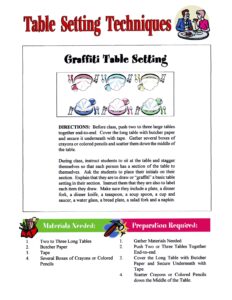 Table Setting Lesson | Made By Teachers