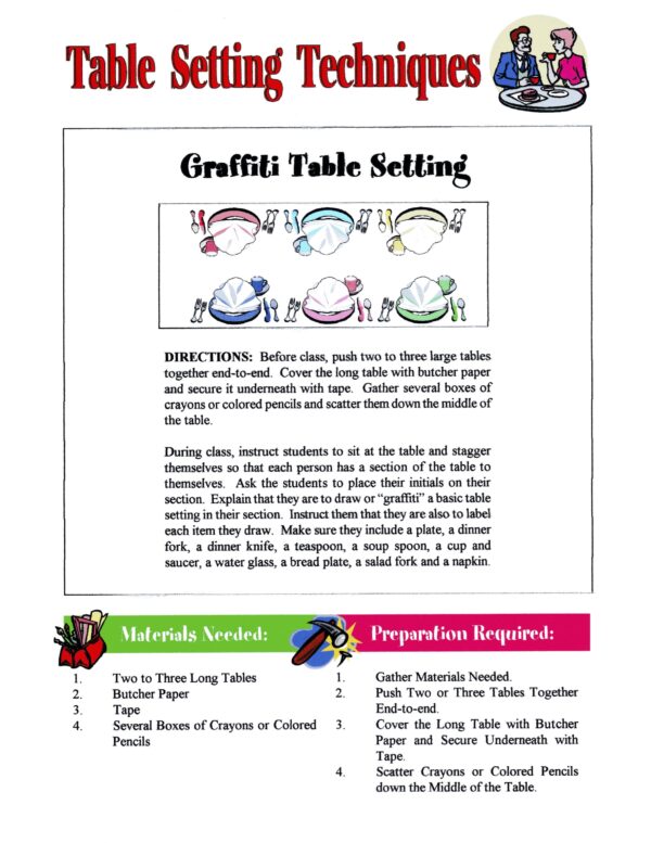 Table Setting Lesson | Made By Teachers