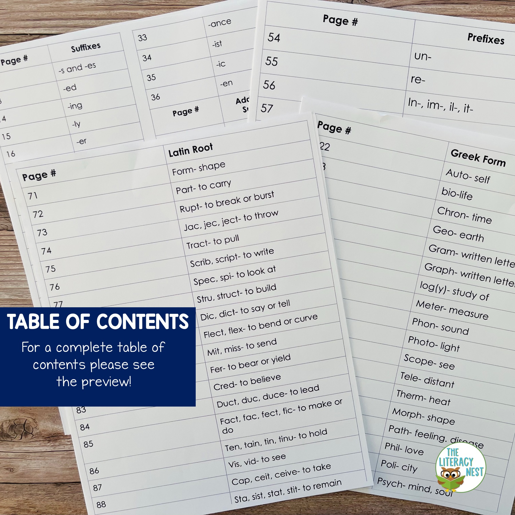 Morphology Sentences for Prefixes, Suffixes, Roots, Greek Forms | Made ...