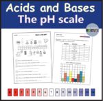 Acids Bases and pH Scale Lab Activities Reading Comprehension ...