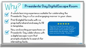 Presidents' Day Digital Escape Room - PowerPoint and Google Slides ...