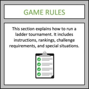 Ladder Tournaments - a fun way to do physical education units | Made By ...