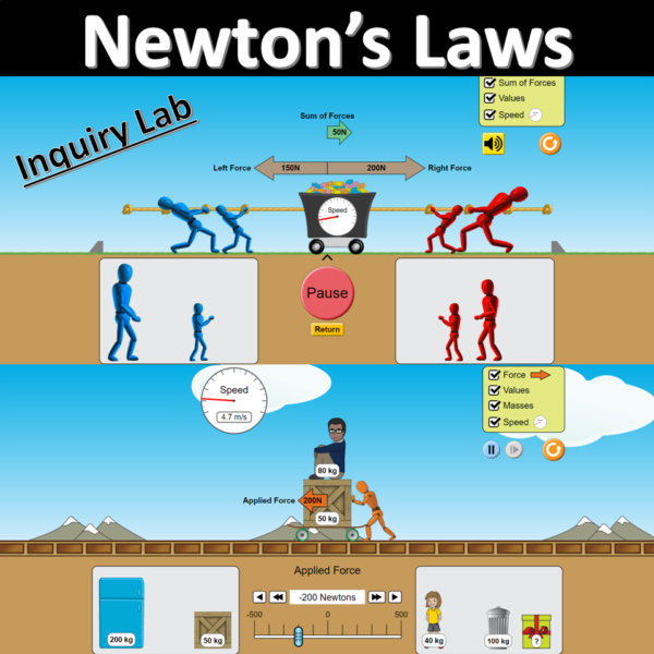 Newton's Laws Inquiry Lab (Phet Simulation) | Made By Teachers