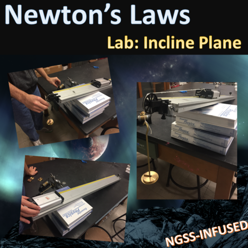Newton's Laws: Incline Plane Lab | Made By Teachers