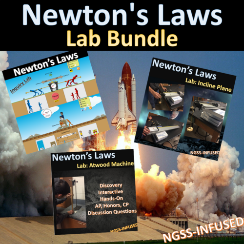 Newton's Laws Lab Bundle | Made By Teachers