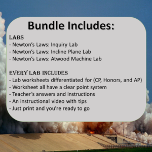 Newton's Laws Lab Bundle | Made By Teachers