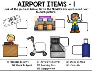 Airport - Travel - Life Skills - Special Education - Vocabulary - Unit ...