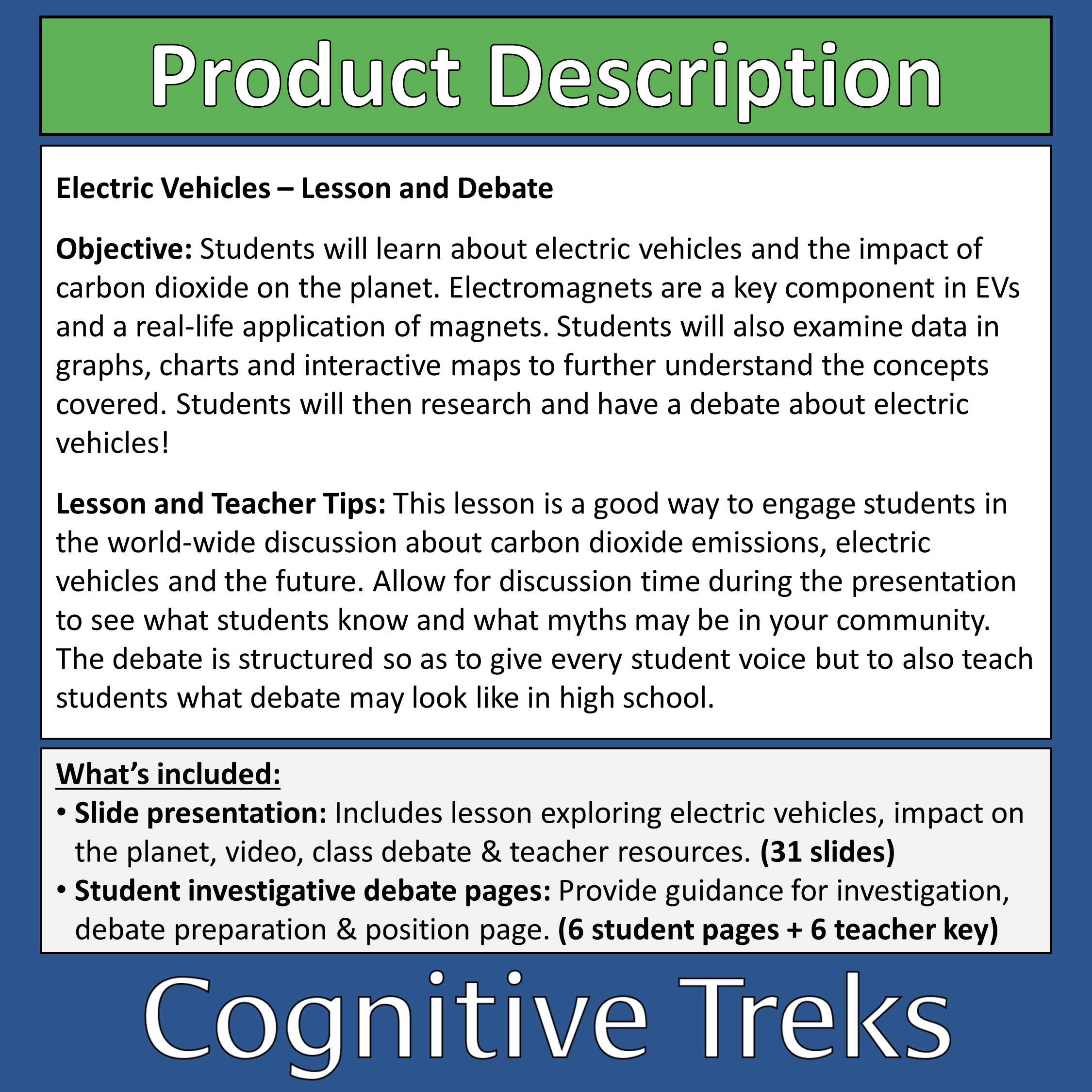 Electric Cars (Vehicles) Lesson & Investigative Debate | Energy & Human ...