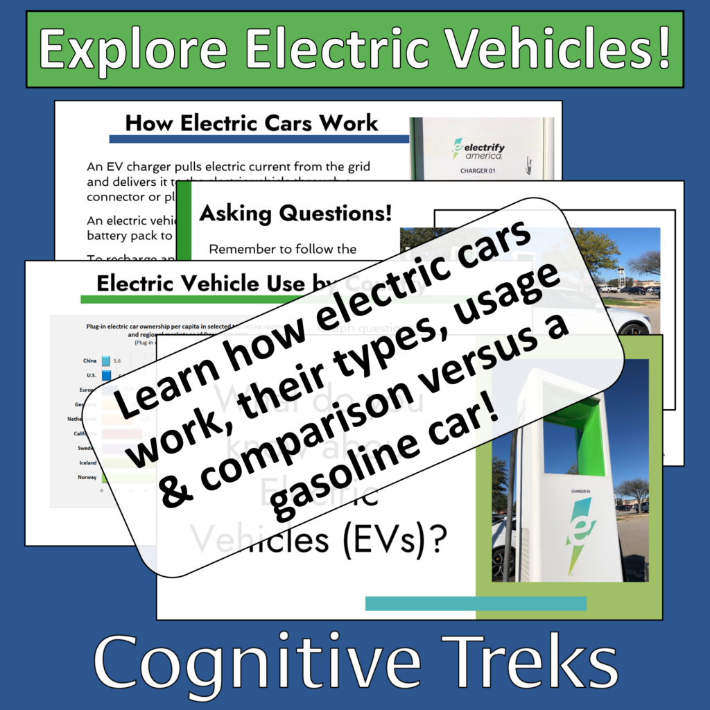 Electric Cars (Vehicles) Lesson & Investigative Debate | Energy & Human ...