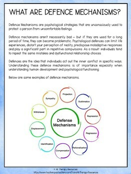 Recognizing Defence Mechanisms - School Counselor Handout - Psychology ...