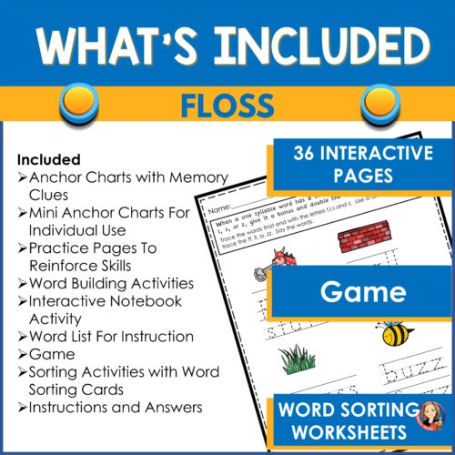 Spelling Rules - The FLSZ Floss Rule Activities | Made By Teachers