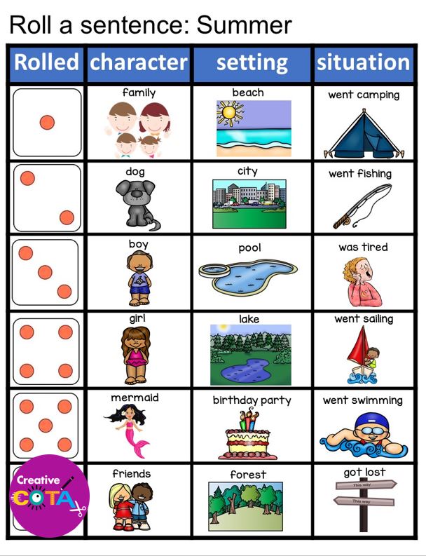 Summer Fine Motor and Visual Perception Activities | Made By Teachers