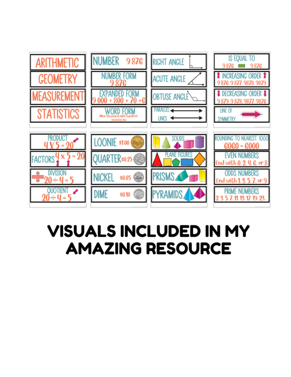 Pearson Numbers Compatible Math Word Wall | Made By Teachers