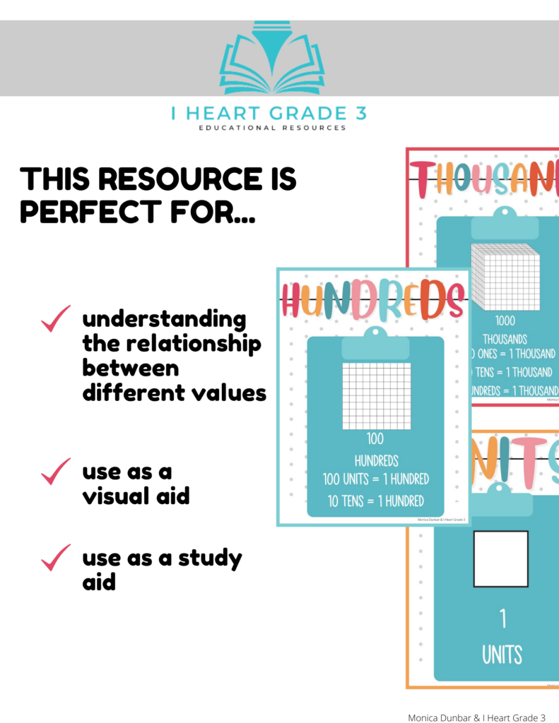 Base 10 Place Value Posters | Made By Teachers