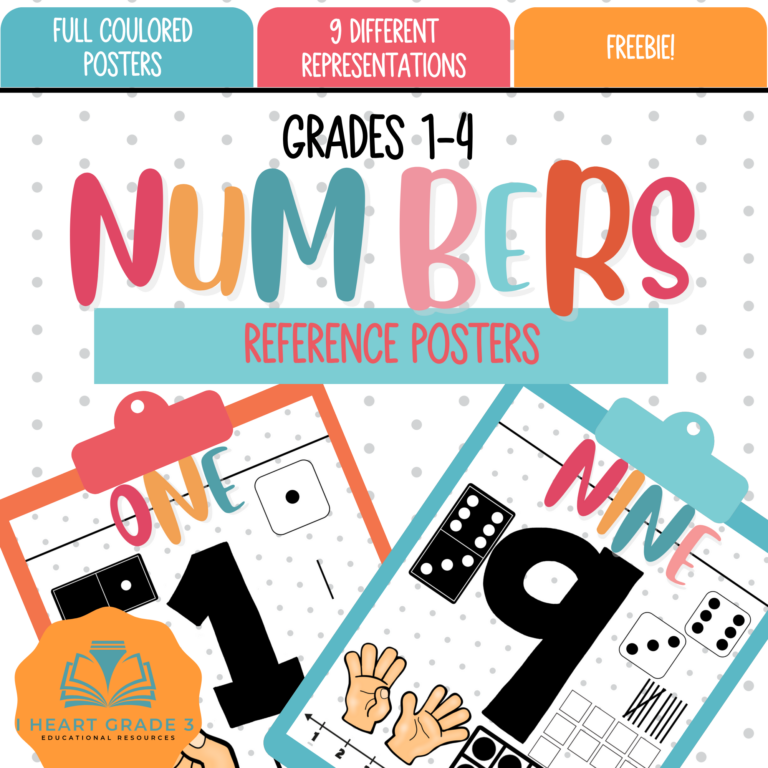 Numbers Posters | Made By Teachers