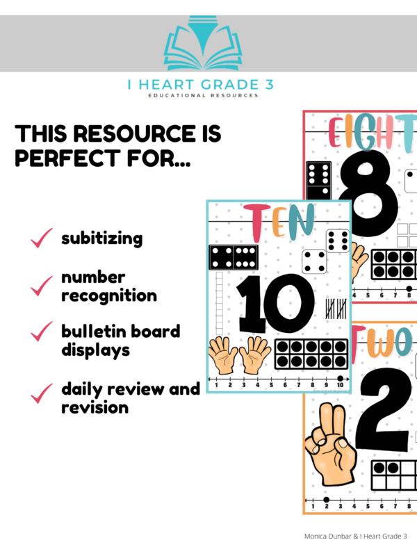 Numbers Posters - Made By Teachers