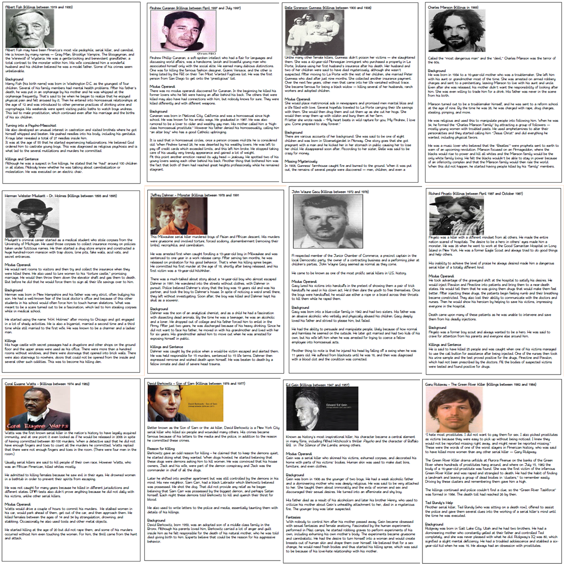 Serial Killer Case Study Activty | Made By Teachers