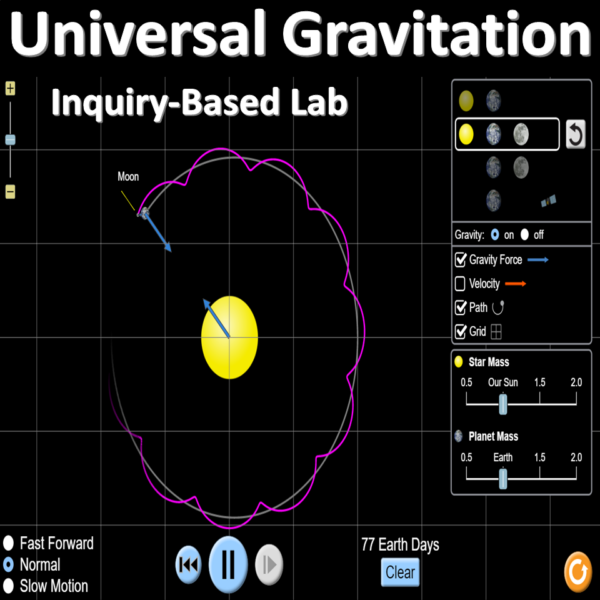 Universal Gravitation and Orbits Inquiry Lab (Phet Simulation) | Made By Teachers