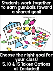 Classroom Positive Behavior Management System | Made By Teachers