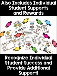 Classroom Positive Behavior Management System | Made By Teachers