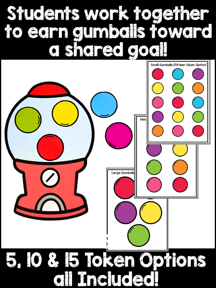 Classroom Positive Behavior Management System | Made By Teachers