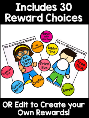 Classroom Positive Behavior Management System | Made By Teachers