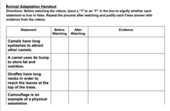 8th Science Lesson Adaptations/Behaviors for Reprod OAS 8.LS1.4 NGSS MS ...