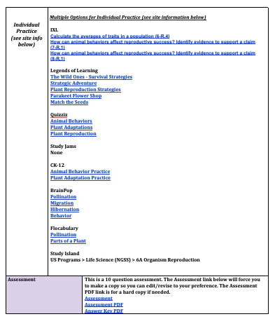 8th Science Lesson Adaptations/Behaviors for Reprod OAS 8.LS1.4 NGSS MS ...