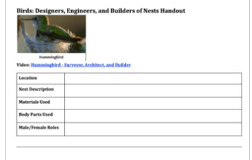 8th Science Lesson Factors That Influence Growth OAS 8.LS1.5 NGSS MS ...