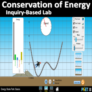 Conservation of Energy Inquiry Lab (Phet Simulation) | Made By Teachers