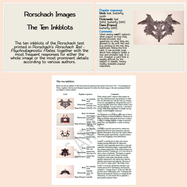 Rorschach Images Inkblots with Explanations PowerPoint | Made By Teachers