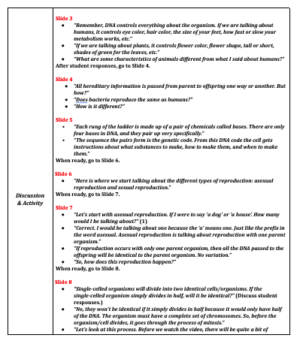 8th Science Lesson Asexual & Sexual Reproduction OAS 8.LS3.2 NGSS MS ...