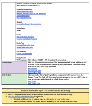8th Science Lesson Asexual & Sexual Reproduction OAS 8.LS3.2 NGSS MS ...