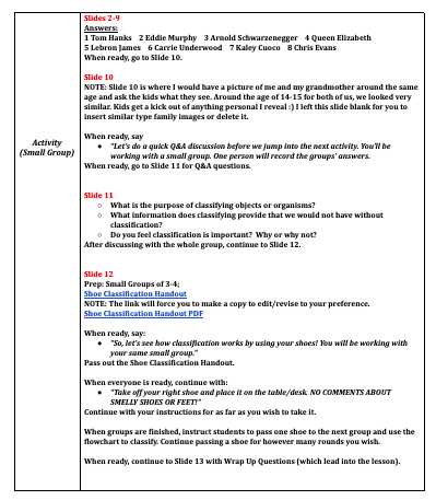 8th Science Lesson Ancestral Relationships OAS 8.LS4.2 NGSS MS-LS4-2 ...