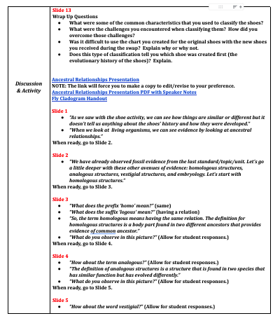 8th Science Lesson Ancestral Relationships OAS 8.LS4.2 NGSS MS-LS4-2 ...