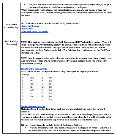 8th Science Lesson Ancestral Relationships OAS 8.LS4.2 NGSS MS-LS4-2 ...