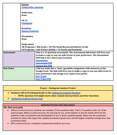8th Science Lesson Ancestral Relationships OAS 8.LS4.2 NGSS MS-LS4-2 ...