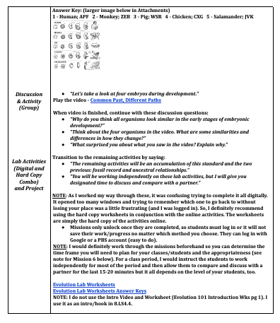 8th Science Lesson Patterns of Similarity OAS 8.LS4.3 NGSS MS-LS4-3 ...
