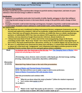 6th Science Lesson Particle Changes & Thermal Energy OAS 6.PS1.4 NGSS ...