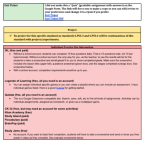 6th Science Lesson Particle Changes & Thermal Energy OAS 6.PS1.4 NGSS ...
