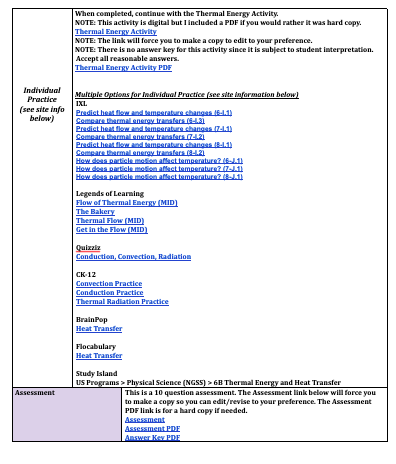 6th Science Lesson Thermal Energy OAS 6.PS3.3 & 3.4 NGSS MS-PS3-3 & 3-4 ...