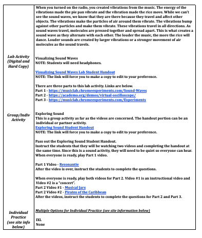 6th Science Lesson Waves & Their Applications OAS 6.PS4.2 NGSS MS-PS4-2 ...