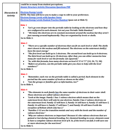 7th Science Lesson Atomic Composition OAS 7.PS1.1 NGSS MS-PS1-1 | Made ...