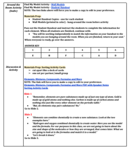 7th Science Lesson Atomic Composition OAS 7.PS1.1 NGSS MS-PS1-1 | Made ...